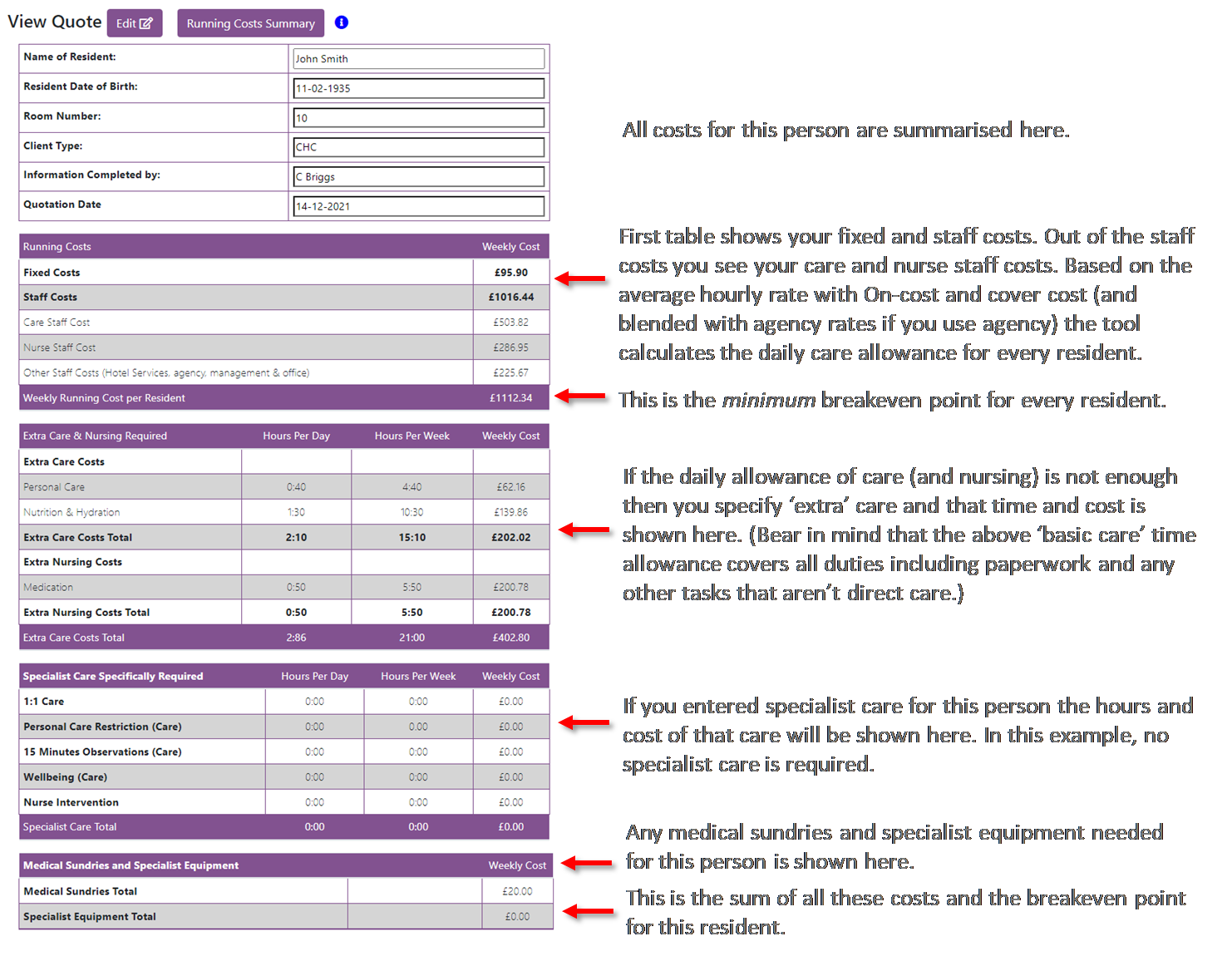 Care Fee Calculator - Quality of Care